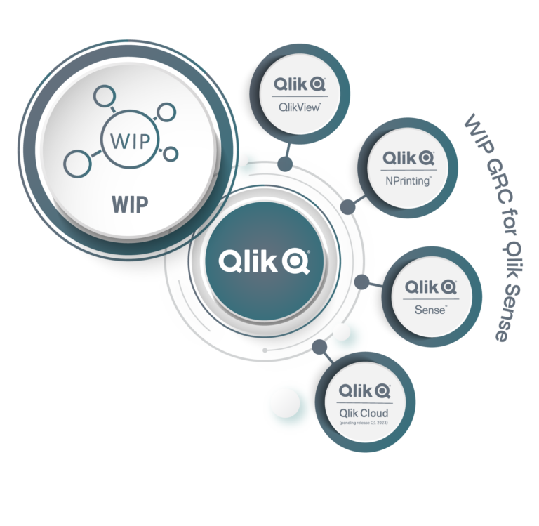 WIP Source Control - Ebiexperts