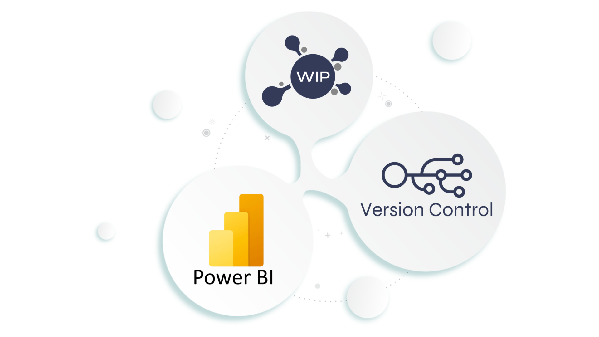 Microsoft PowerBI Version Control Features & FAQ's - Ebiexperts